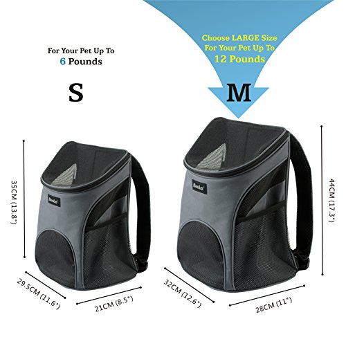 Pet Supplements, Supplies, Apparel, Accessories - My WordPress Blog